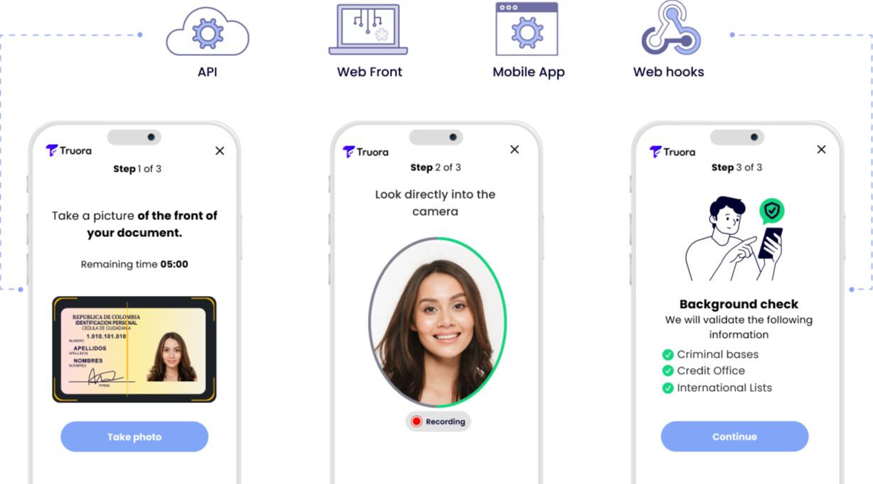 Mobility industry: verify drivers, passengers, or logistics personnel
